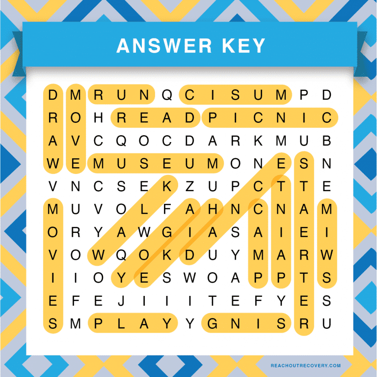 Have Fun With Recovery Words - Reach Out Recovery