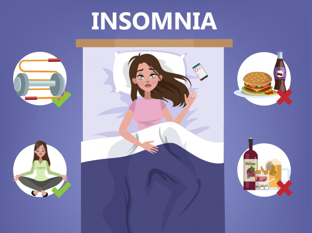 Healthy sleep quiz will identify areas that need help