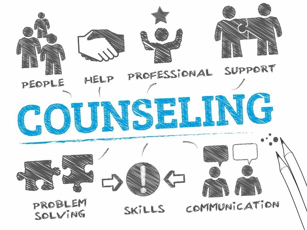 Reach Out Recovery - Tools for Recovery, Wellness, and Relationships