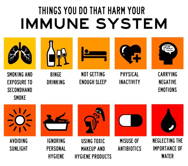 Lifestyle Tips For A Strong Immune System - Reach Out Recovery