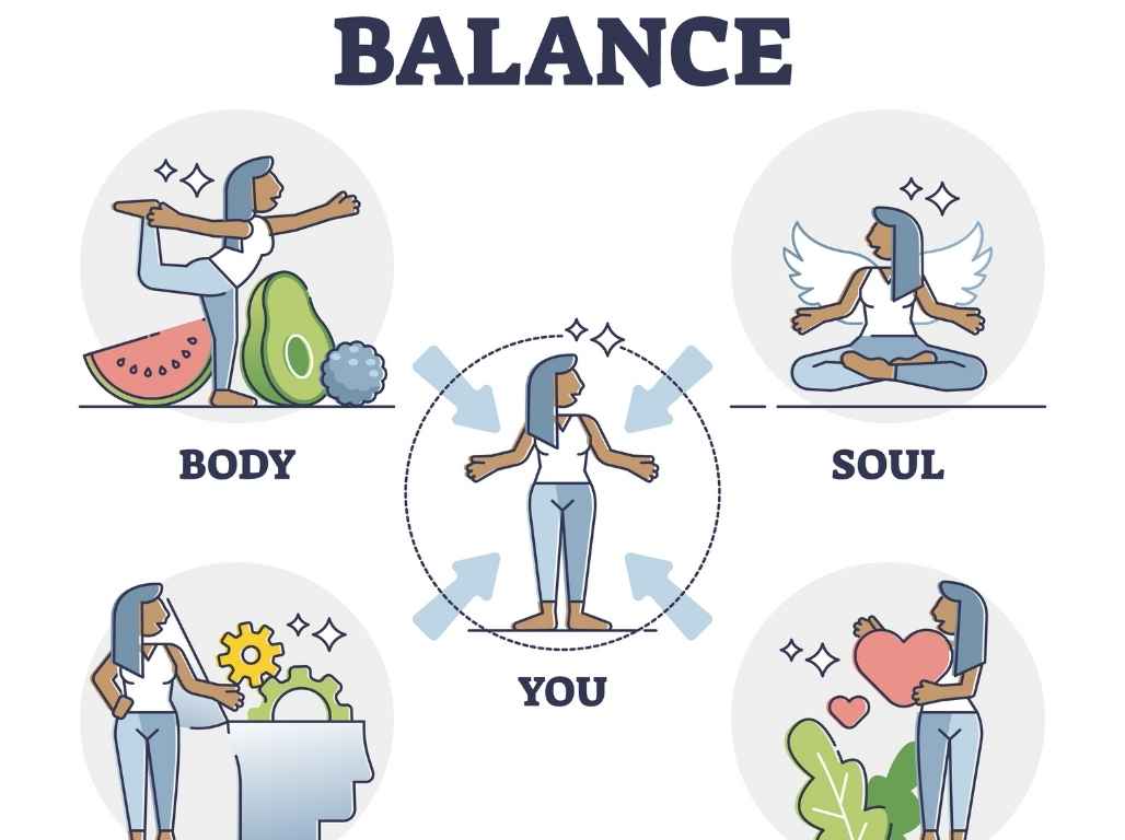 Try An Emotional Workout For Mental Health - Reach Out Recovery