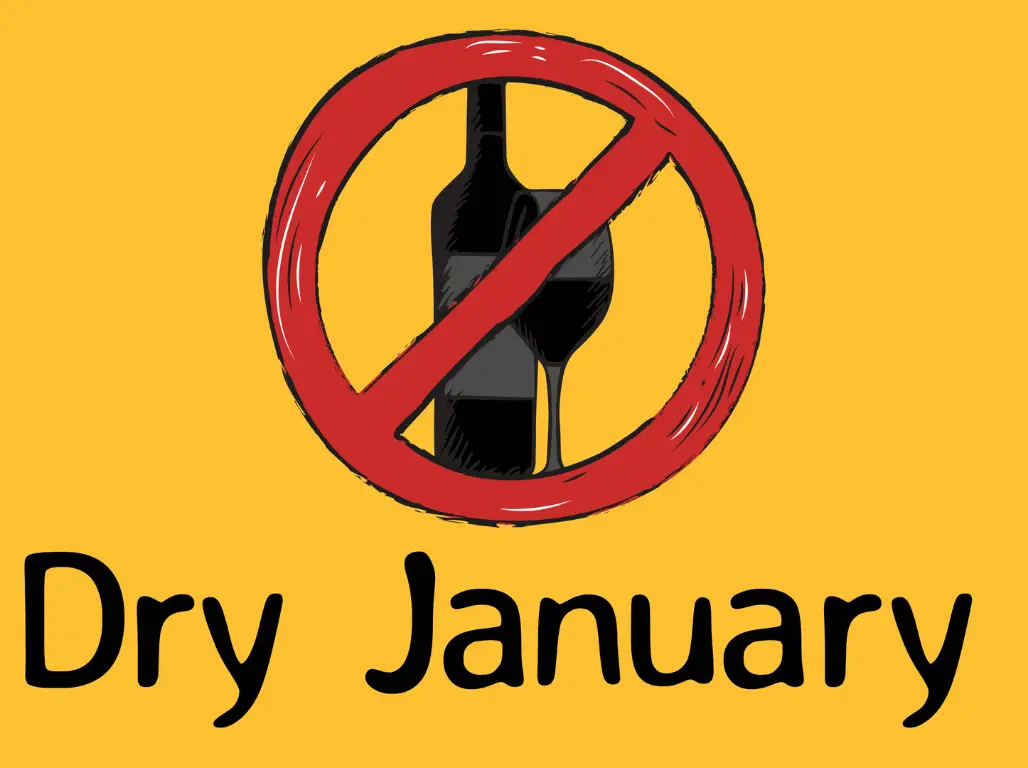 Surprising Health Benefits Of Dry January - Reach Out Recovery