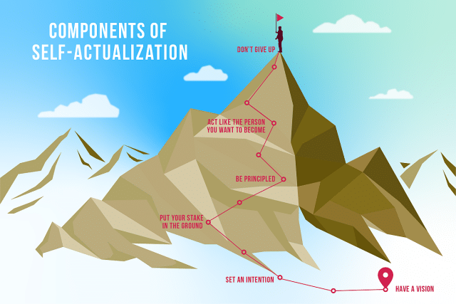 Free Download From Our Bestselling 100 Tips Book! - Reach Out Recovery