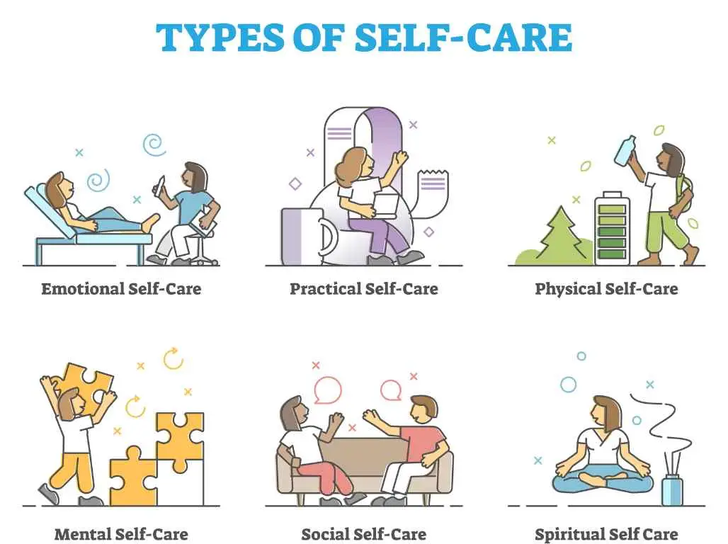 Mental And Physical Tips For Self-Care In Recovery - Reach Out Recovery